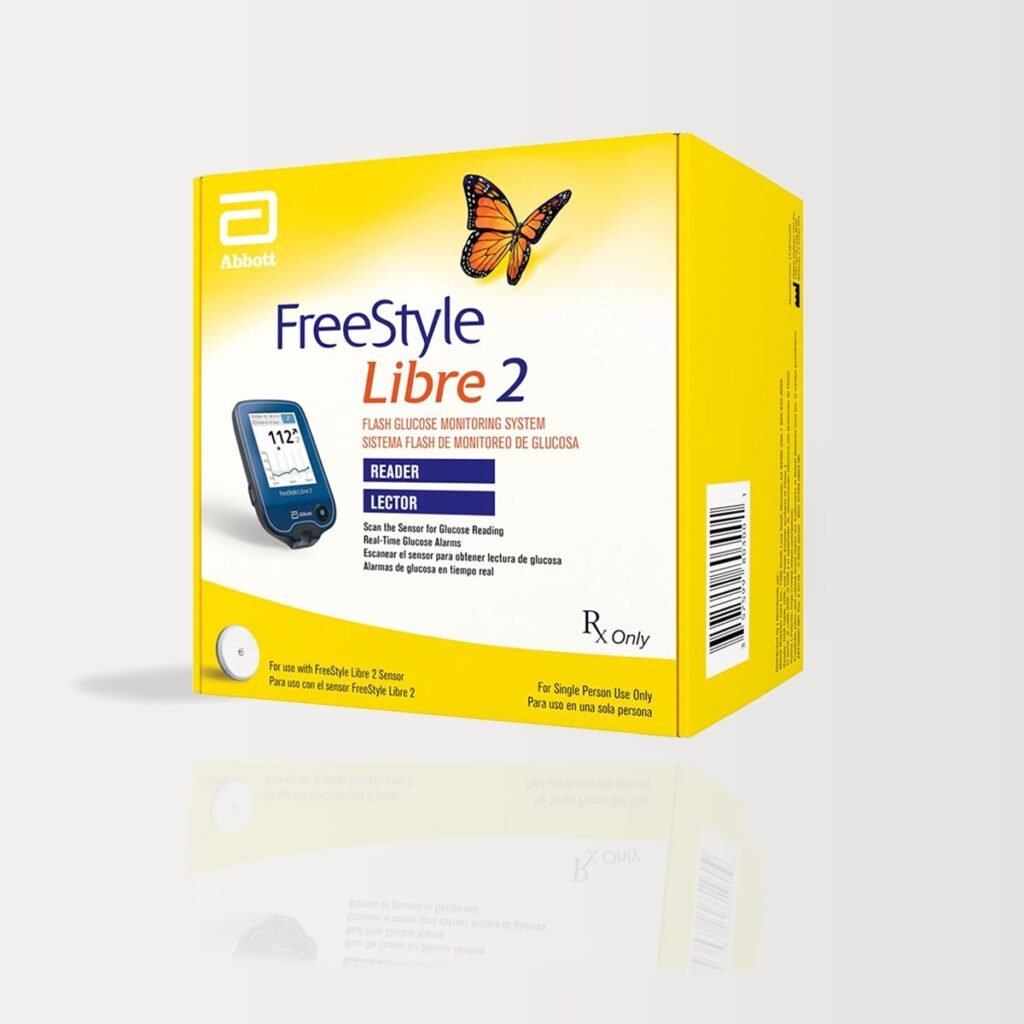 CGM Monitors | Continuous Glucose Monitoring Devices