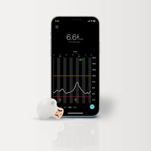 CGM Patches Product - CGM Monitors
