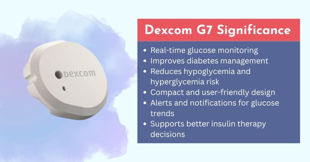 Dexcom G7 Price Without Insurance: Kit, Sensor and Receiver